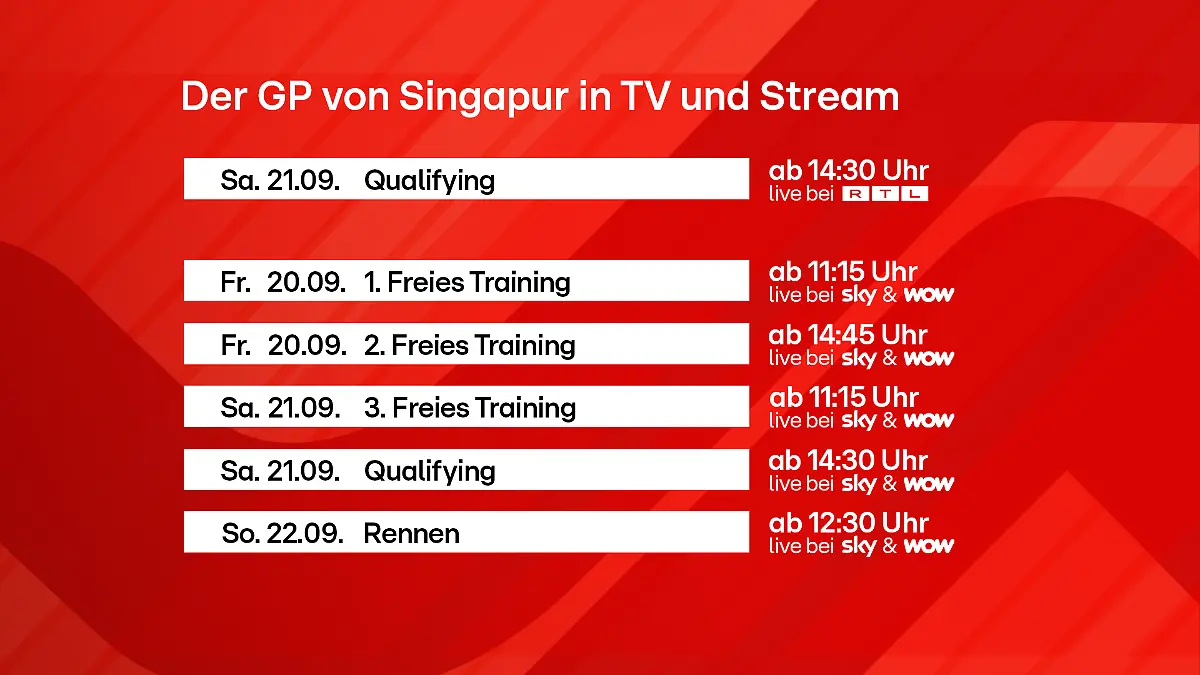 Formel 1 - Singapur-GP im Liveticker auf RTL.de: Lando Norris demütigt Max Verstappen - Nico ...