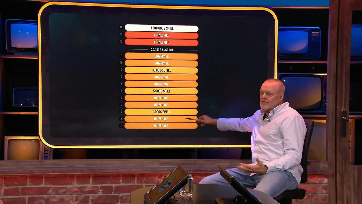 Chefsache ESC 2025: Diese Acts wollen ins Finale des Vorentscheids einziehen