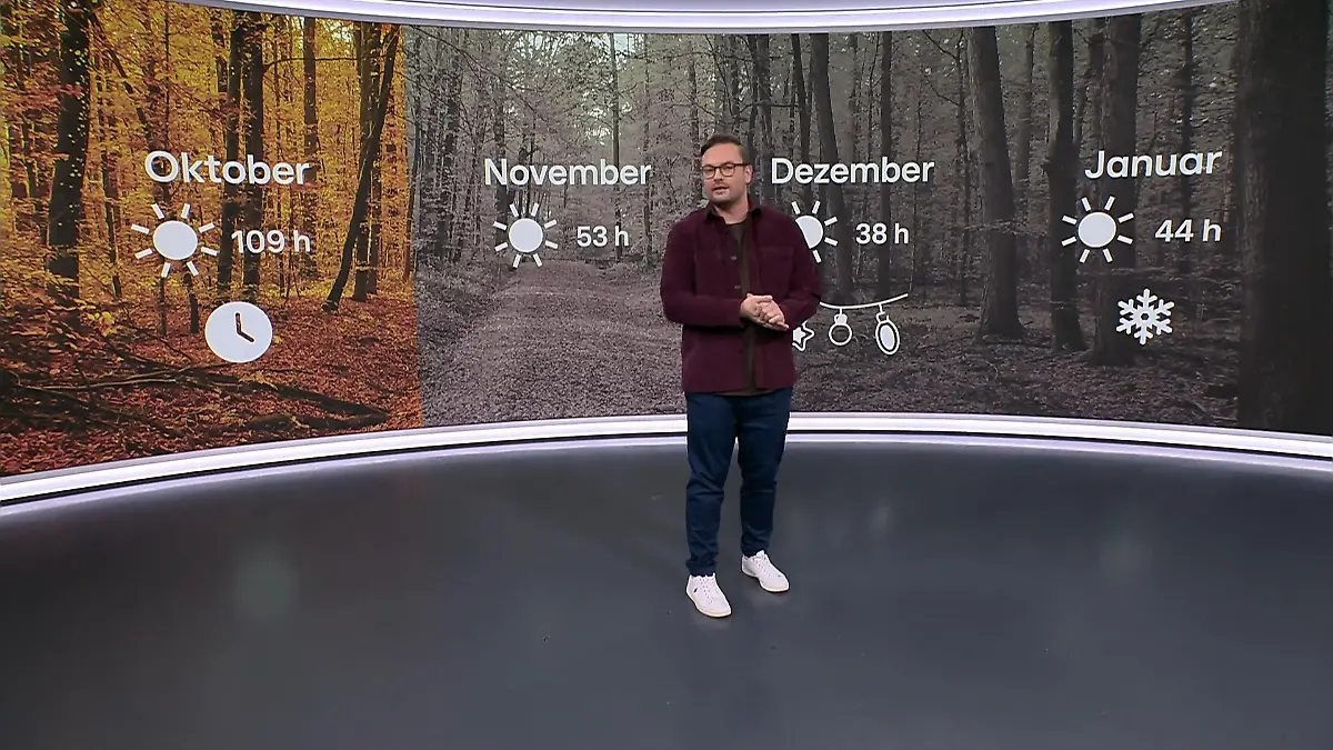 Ist der November der trübste Monat?: Fakten zum trüben November