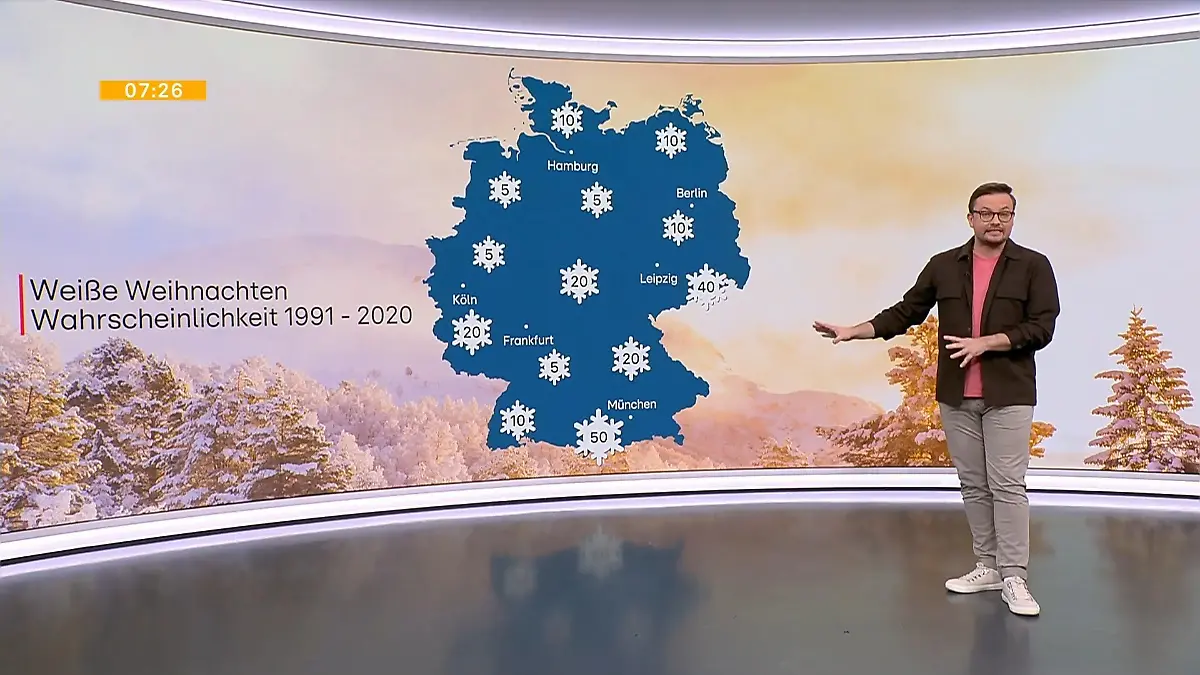 Schne Kln Rtl Besichtigung Ebenbild
