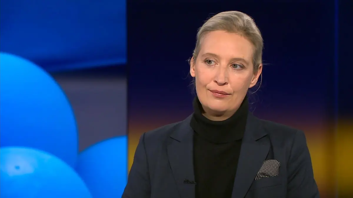 Warum Alice Weidel bei RTL gelogen hat