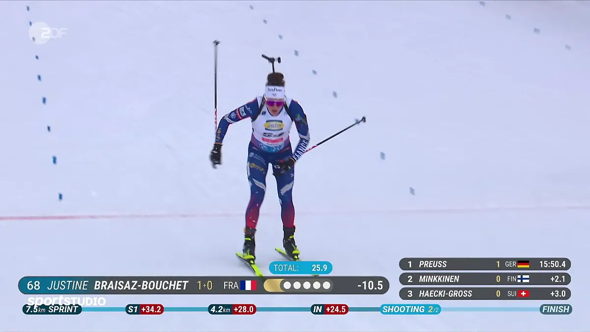 Skisprung-WM 2025: Luisa Görlich offenbar erneut schwer verletzt