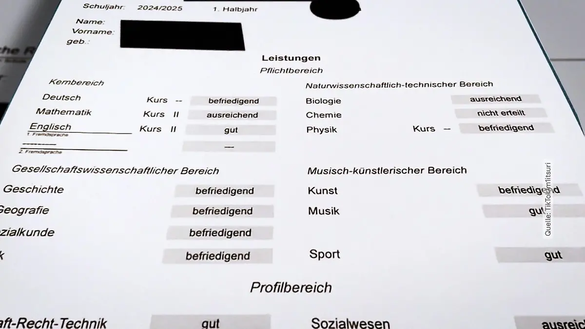 TV-Neonazi Norman Ritter (†40) in Köthen beigesetzt – unter Polizeischutz!