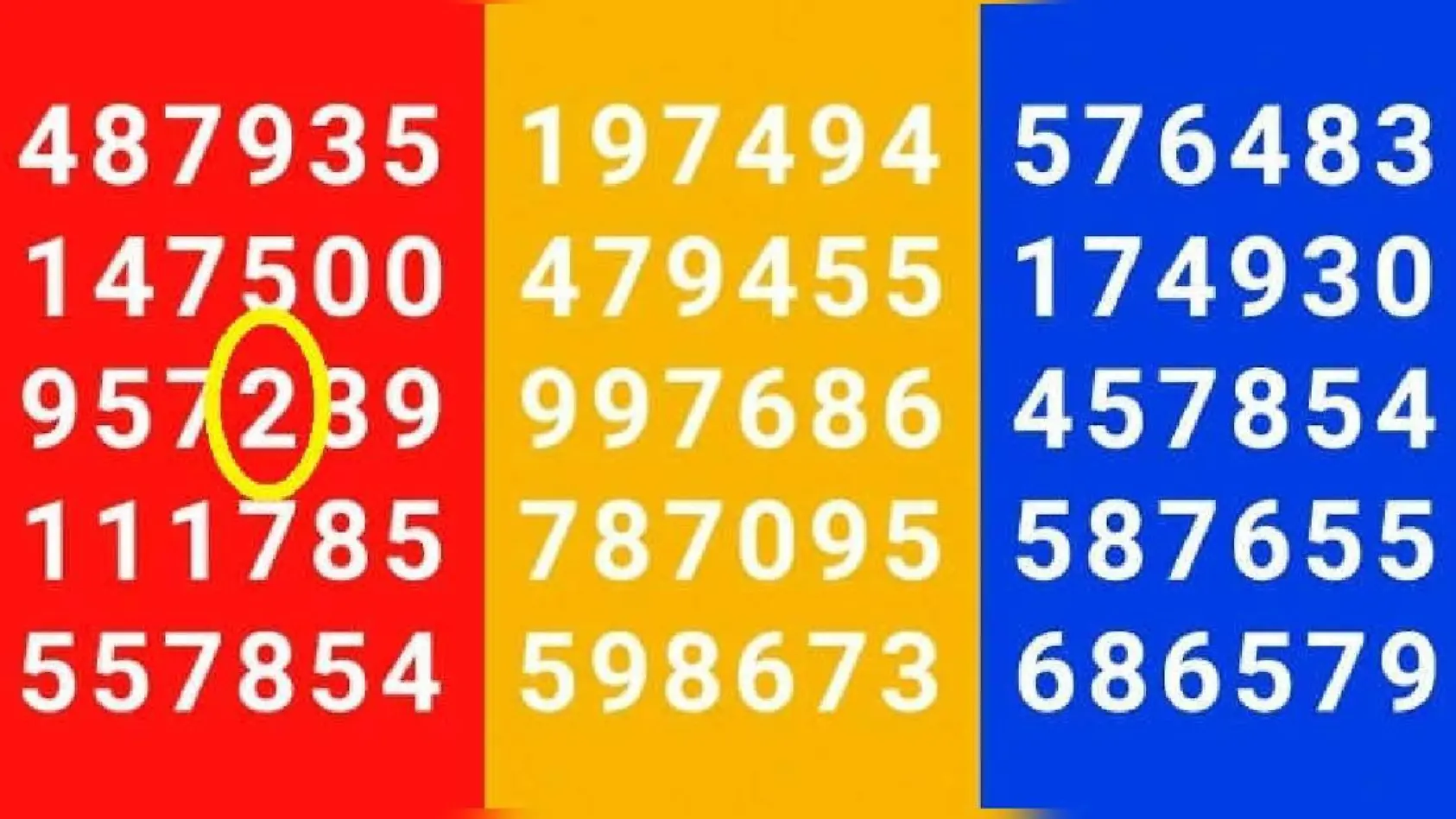 Suchbild: Wie schnell finden Sie die Ziffer 2 im Zahlen-Wirrwarr?