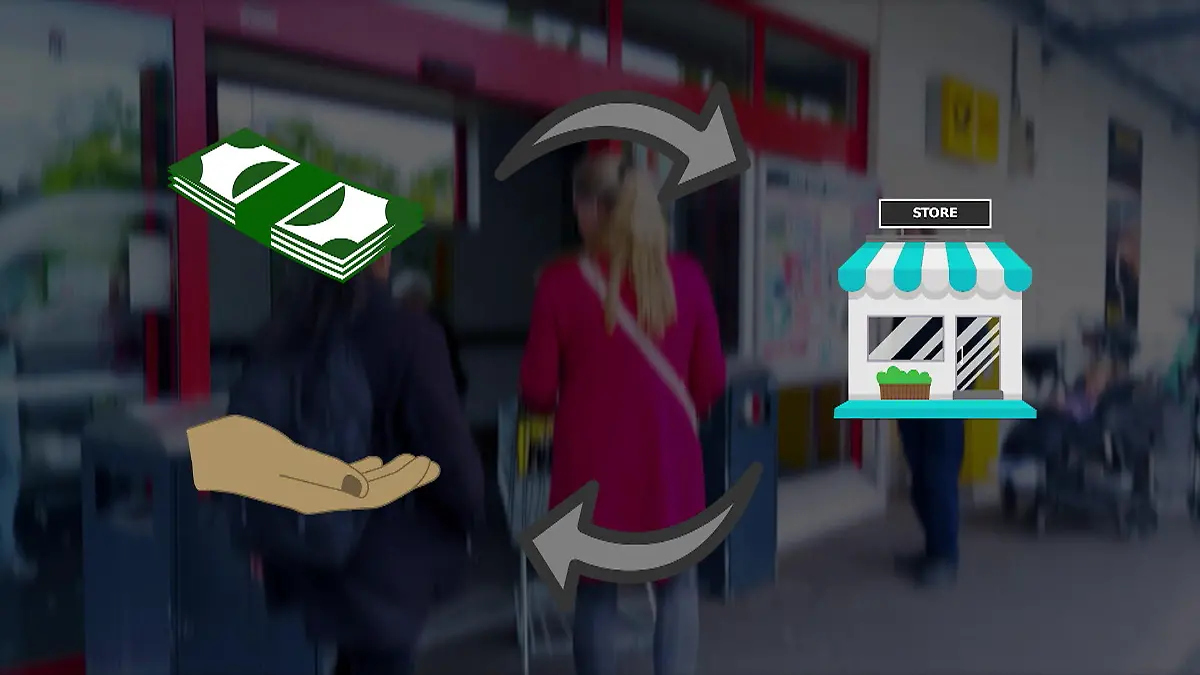 Endlich wieder alles in Butter! Lidl, Aldi, Kaufland und Co. senken Preise