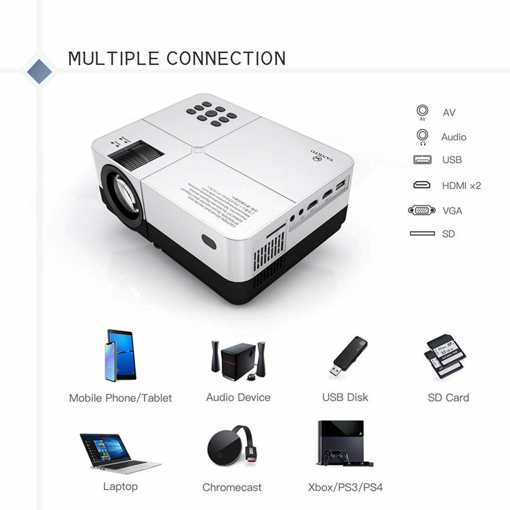 🥇 7 Modelle, 1 klarer Sieger: LEDs Beamer Test | rtl.de Vergleich