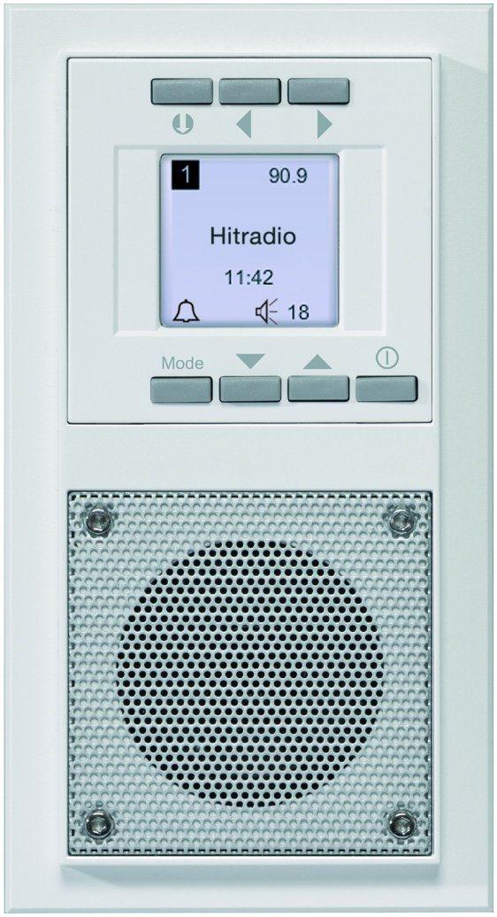 🥇 10 Modelle, 1 klarer Sieger: Unterputz Radioe Test | rtl.de Vergleich