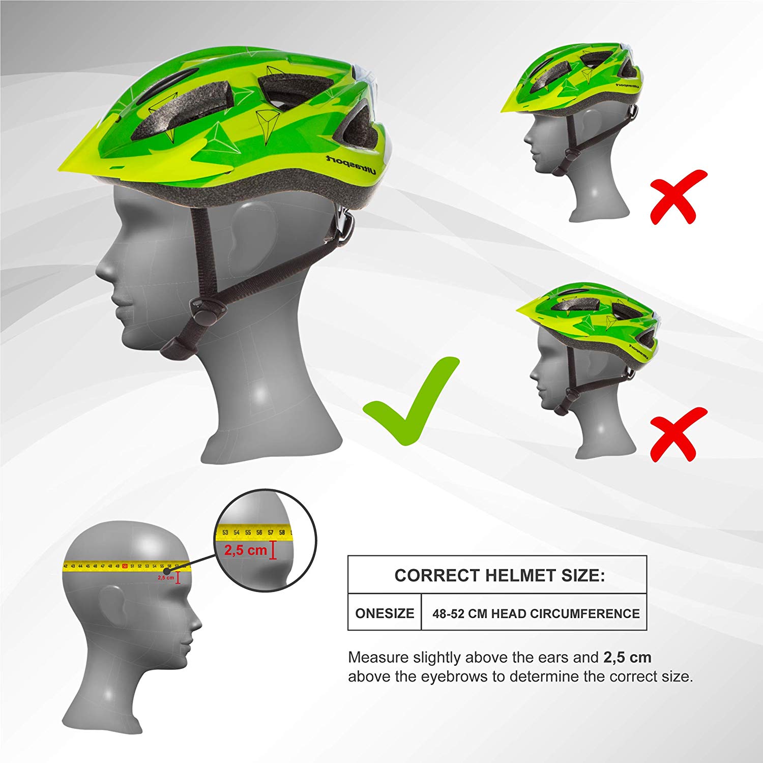 Rennradhelm Test 2025 • Die 11 besten Rennradhelme im Vergleich