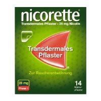 Die besten Nikotinpflaster im Test | rtl.de Vergleich